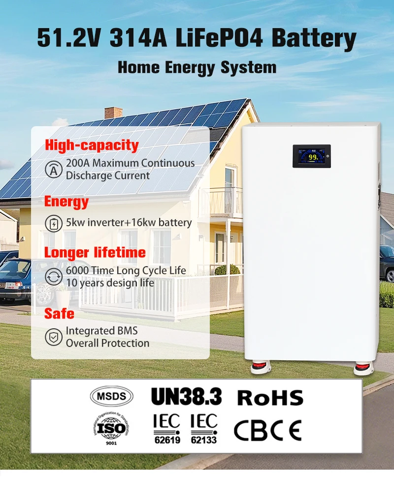 Grade a 51.2V 314Ah Solar Lithium Battery Pack 16KWH Solar Energy ...