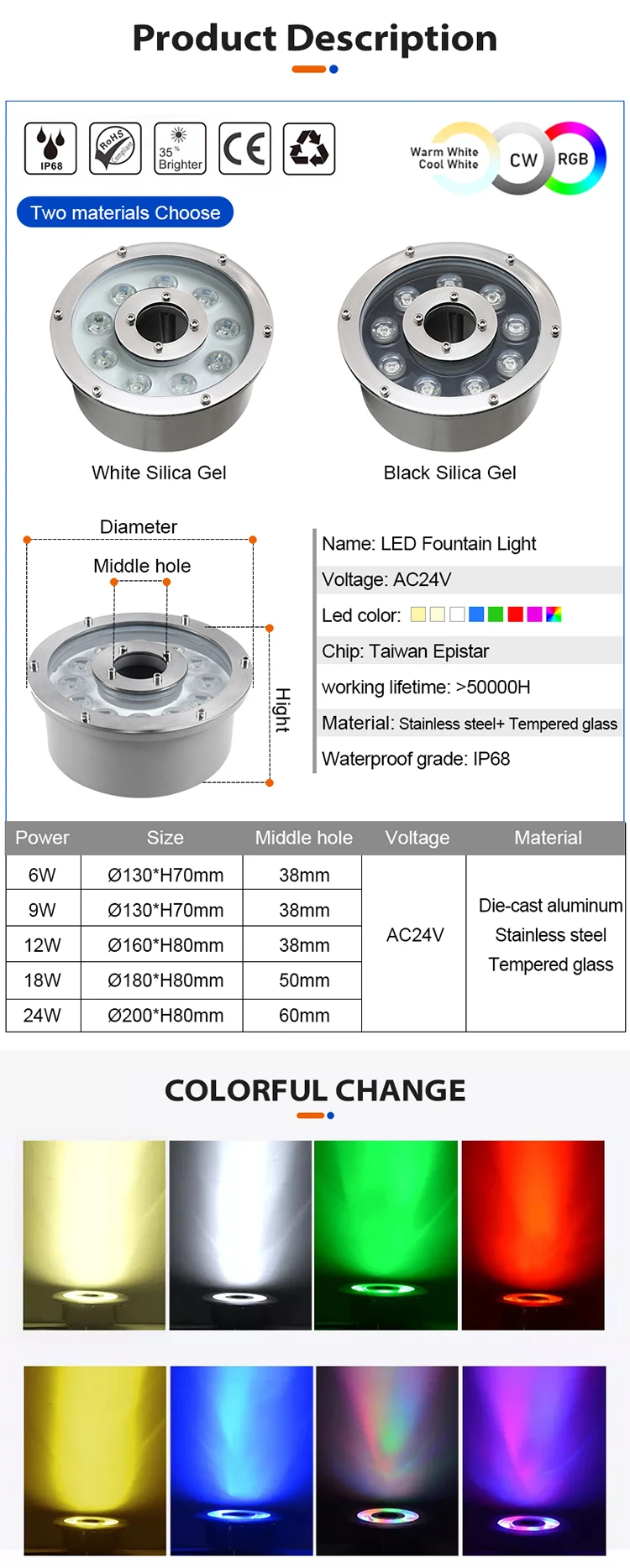 Christmas Underwater Light Donut Ring Submersible DMX RGB