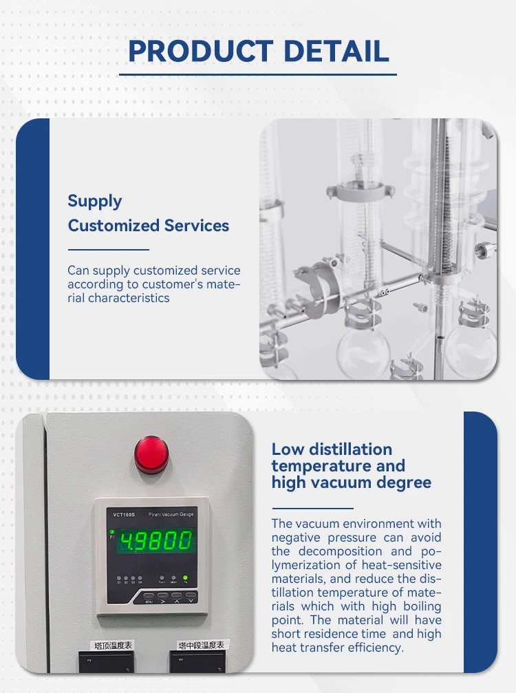 Laboratory Distillation Kit Vacuum Distillation Equipment Glass Thin ...