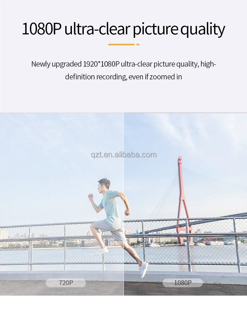 Qzt Mini Wifi Camera Wireless Hd 1080p Indoor Home Security Micro ...