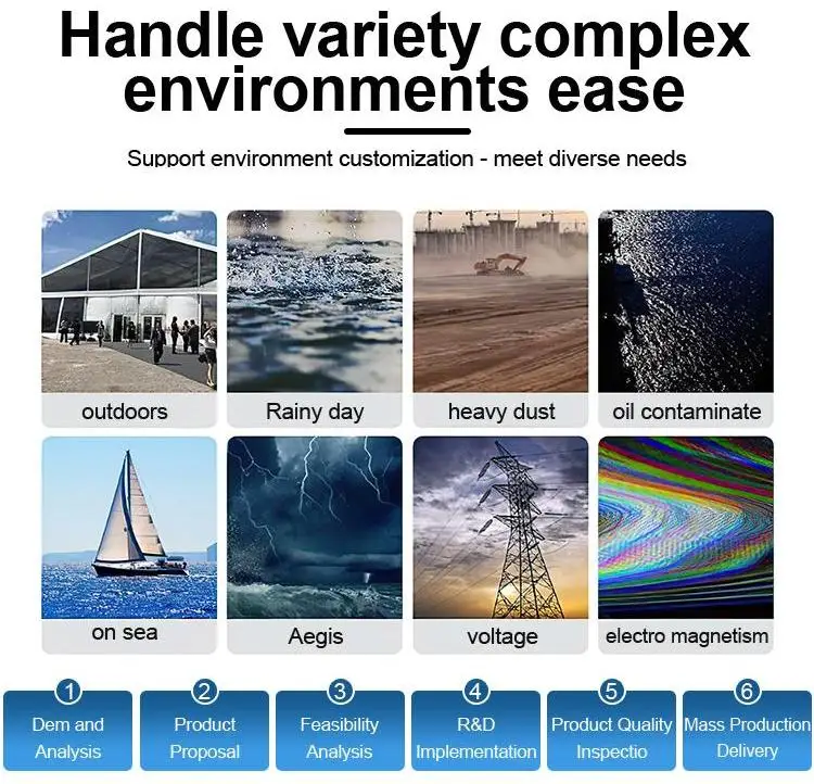 Wintouch Marine Displays - IP67 Waterproof Touch Screens