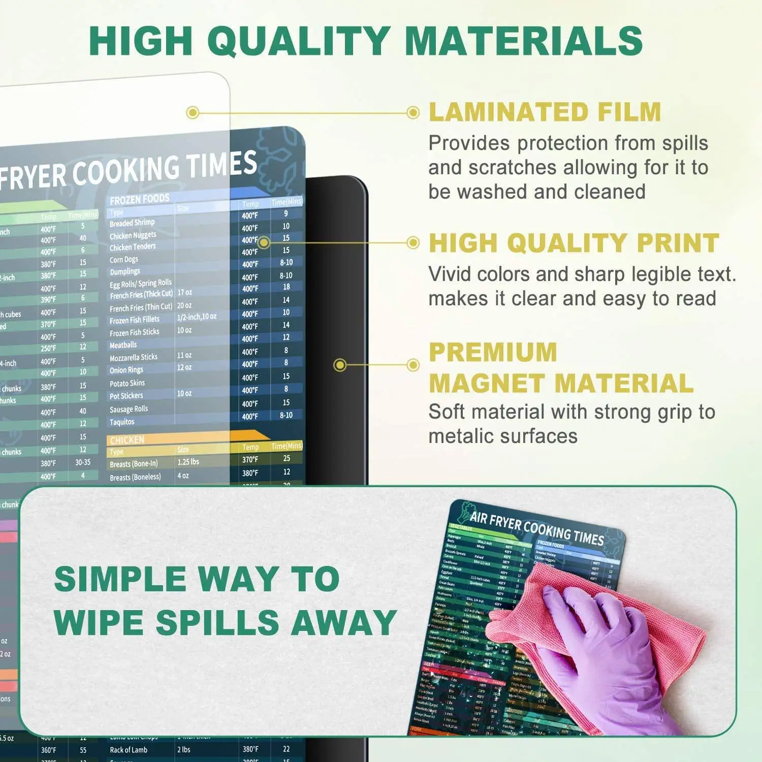 Modern Plastic Air Fryer Quick Reference Guide Magnetic Cheat Sheet ...
