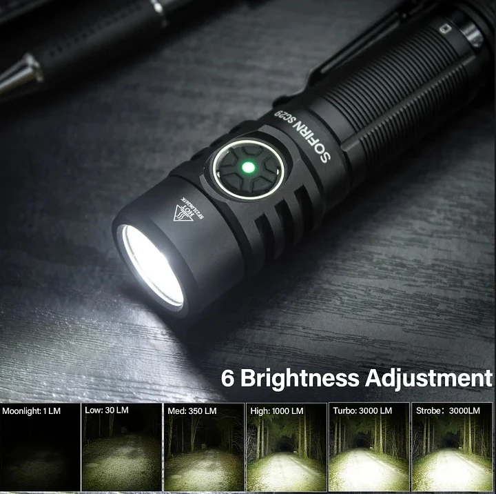 Sofirn 3000lm Xhp50b Led Type-c Rechargeable Flashlight Powerful 21700 ...