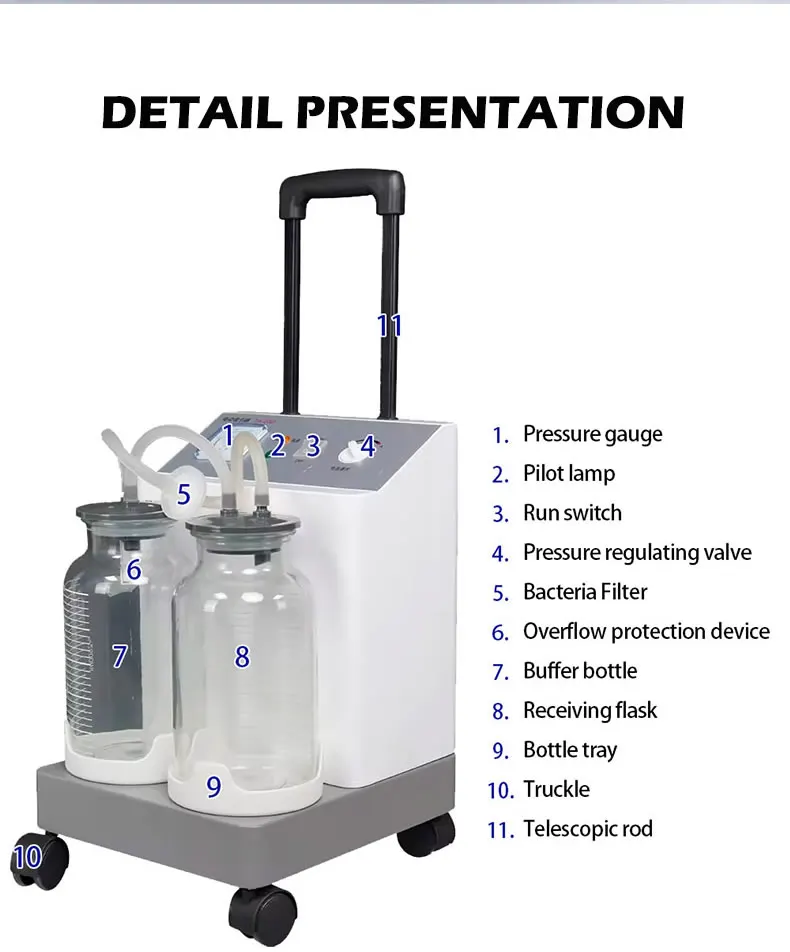 Yide 7A-23D Hospital Surgical Aspirator Apparatus Electric Suction ...