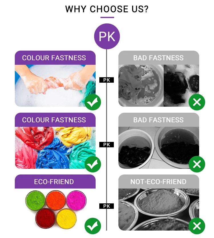 Alibaba.com: Skygen Zhongda Textile cloth yarn dye stripes woven fabric ...