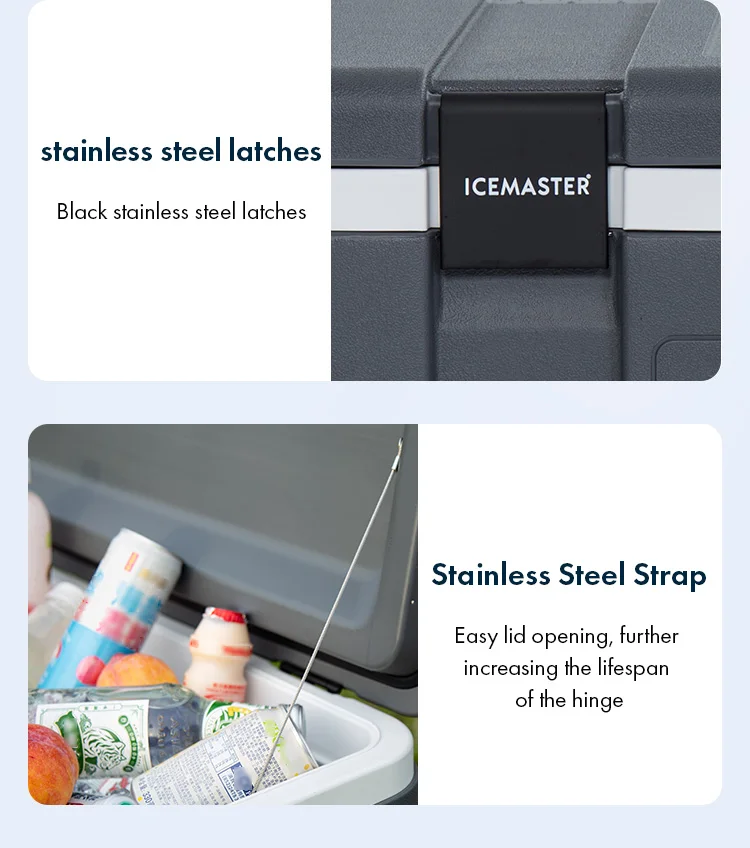 Icemaster Insulated Plastic Ice Boxes - Perfect for Fishing