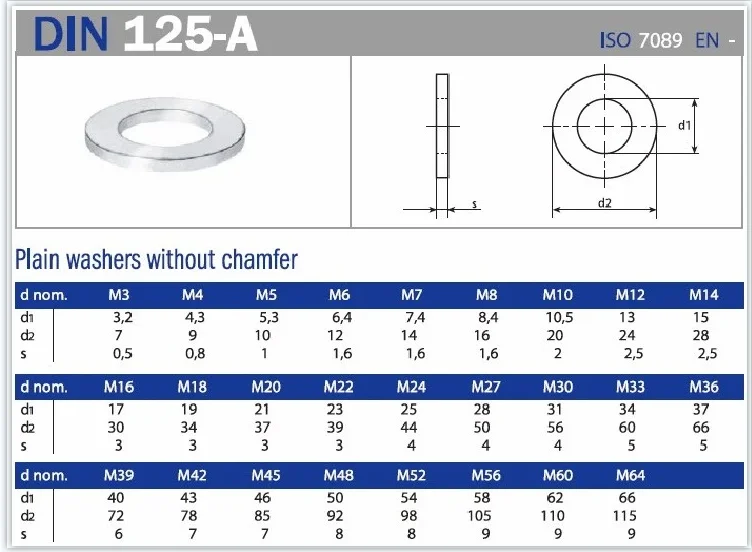 DIN9021/DIN125 ZP Steel Flat Washers - Heavy Industry Use