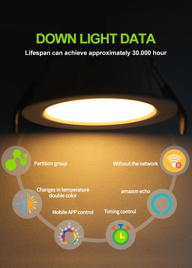 VMAX Project Ceiling Downlighting White Adjustable Integrated Led ...