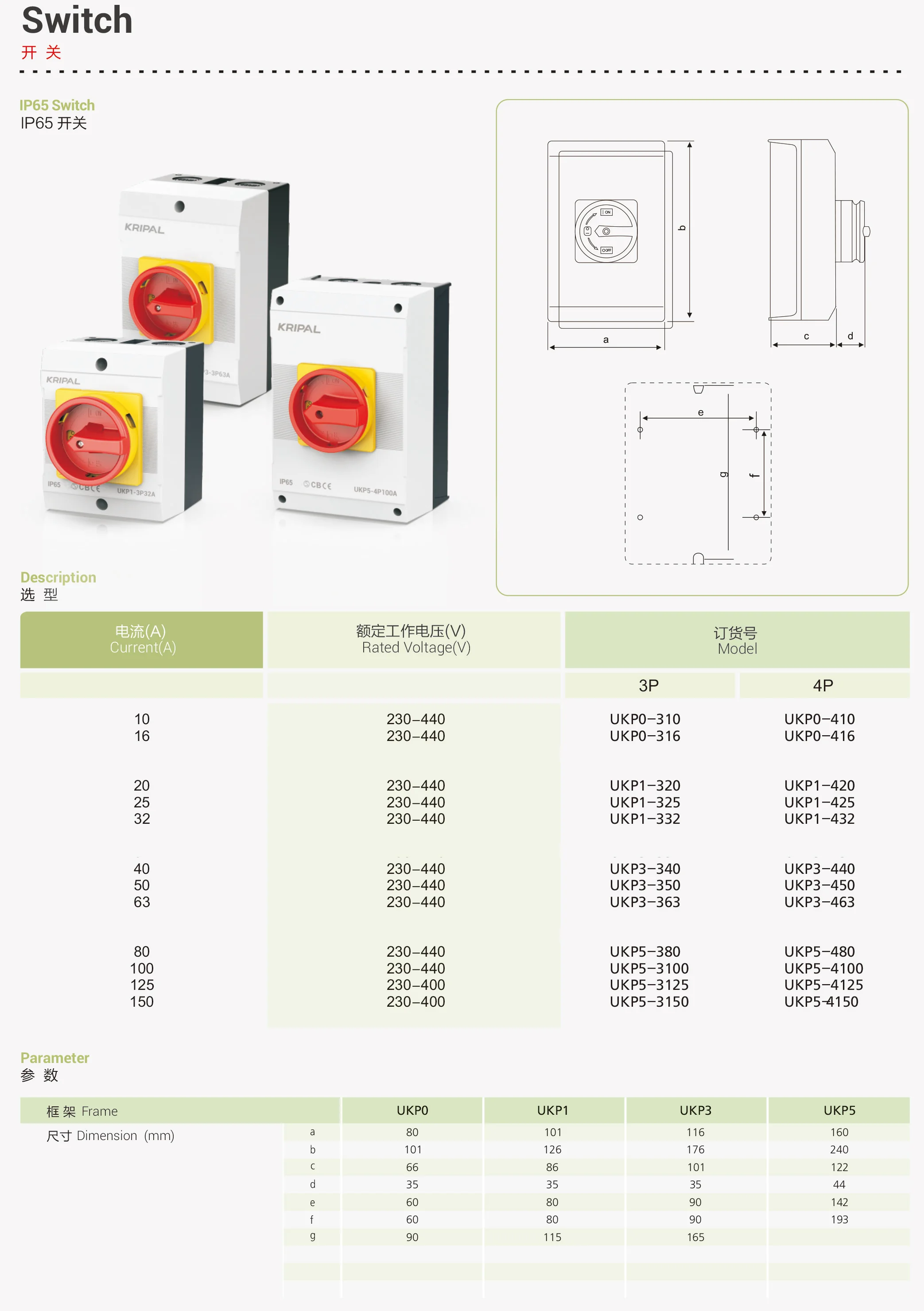 Waterproof 150A Rotary Isolator Switch IP65 4 Pole ODM | Wholesale
