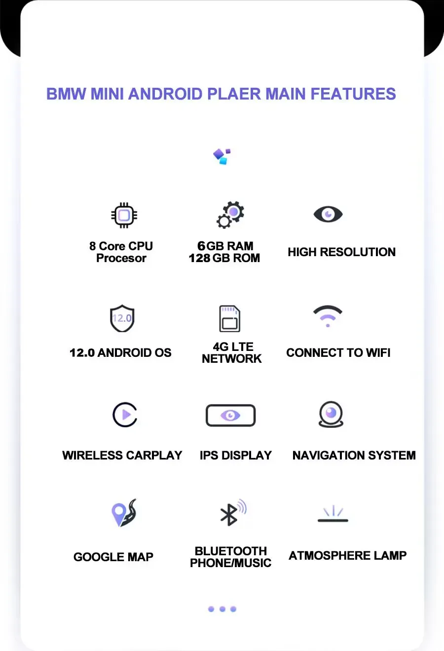 Android 12 Autoradio Screen For Mini Countryman R60 R54 Mini Cooper Gps ...