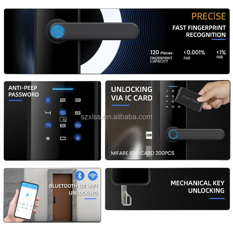 Cerradura Inteligente Ip67 Tuya Wifi Cerradura Inteligente Para Puerta ...