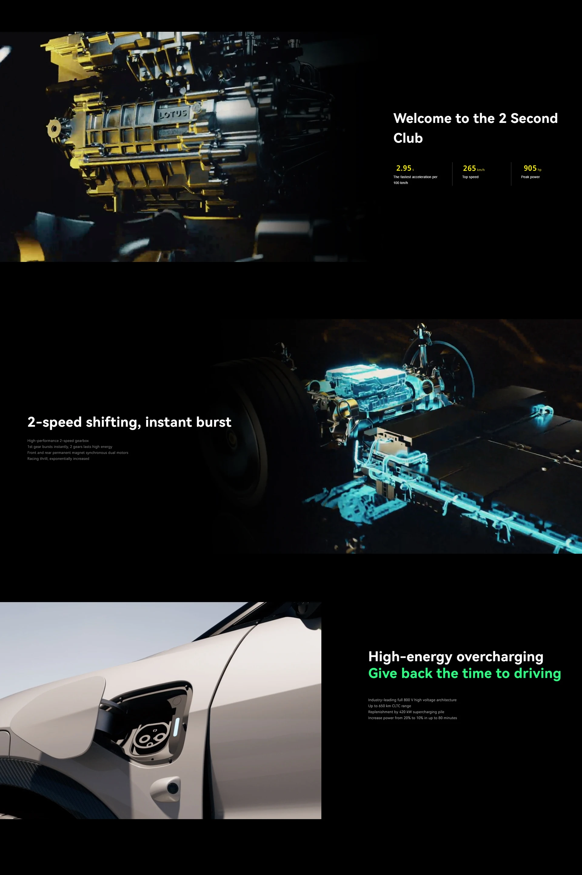 Luxury Electric Car Lotus Nyo Eletre S+ 4wd 5 Seats Lhd China Ev Car ...