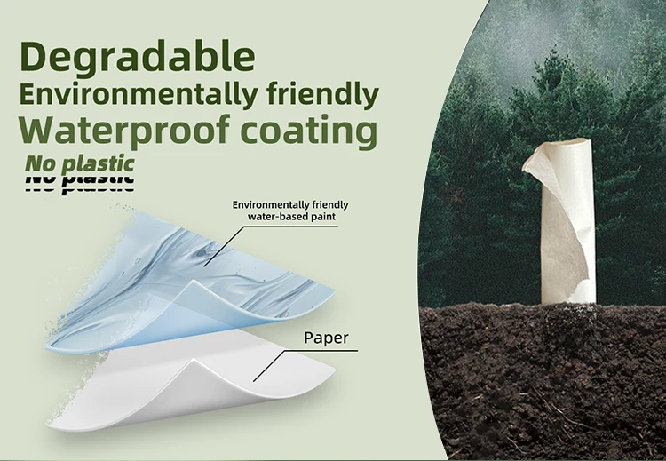 4 Oz 7 Oz 8 Oz 12 Oz 15 Oz Disposable Paper Cups,Ideal For Coffee,Hot ...