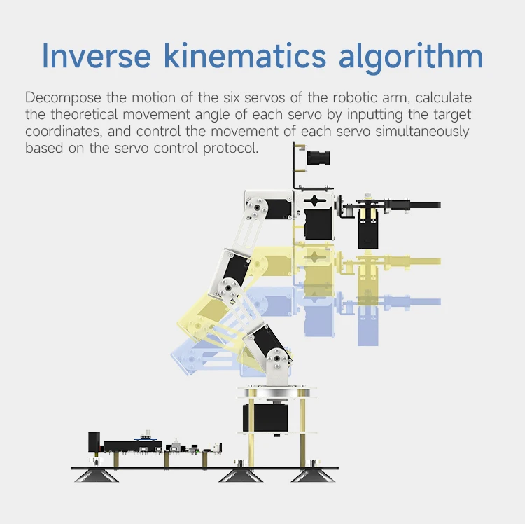 Yahboom DOFBOT SE AI Vision Robotic Arm with ROS Python