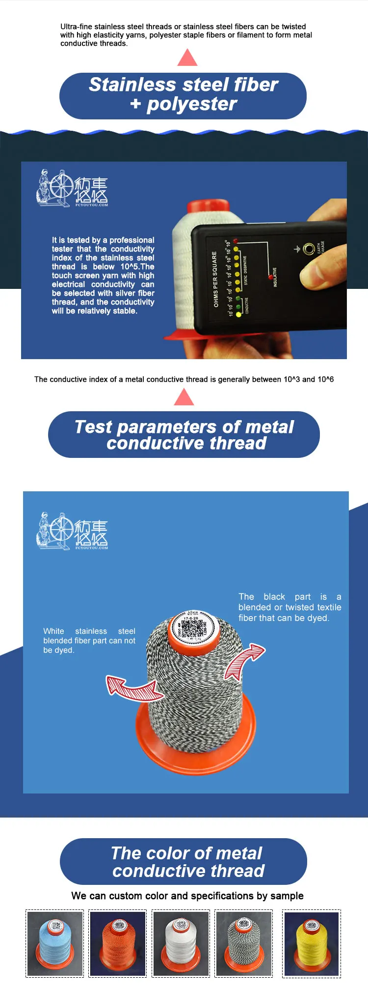 Factory Wholesale Polyester Anti-static Stainless Steel Conductive ...