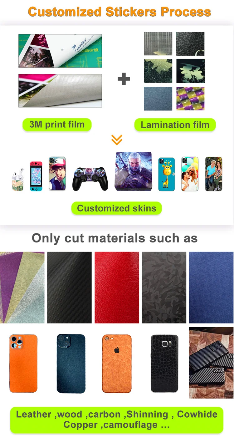 Cell Phone Skin Templates - Create Customized Mobile Skins