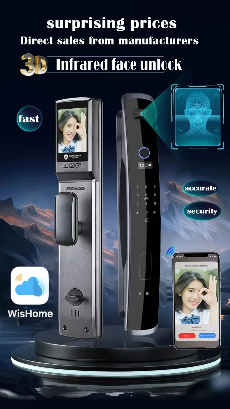 Face Recognition Digital Keypad Door Lock Biometric Fingerprint ...