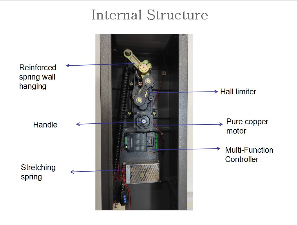 ANT Automatic High-Speed Barrier Arm for Parking Management & Traffic ...