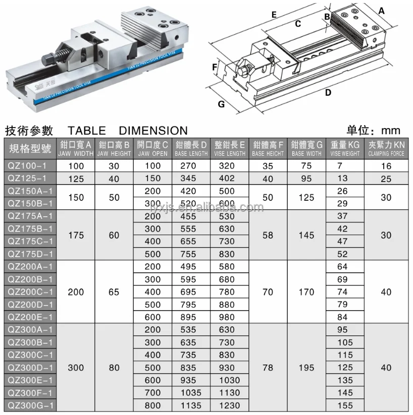 Precision Manual Modular GT175A Vise for Vice CNC Machine| Alibaba.com