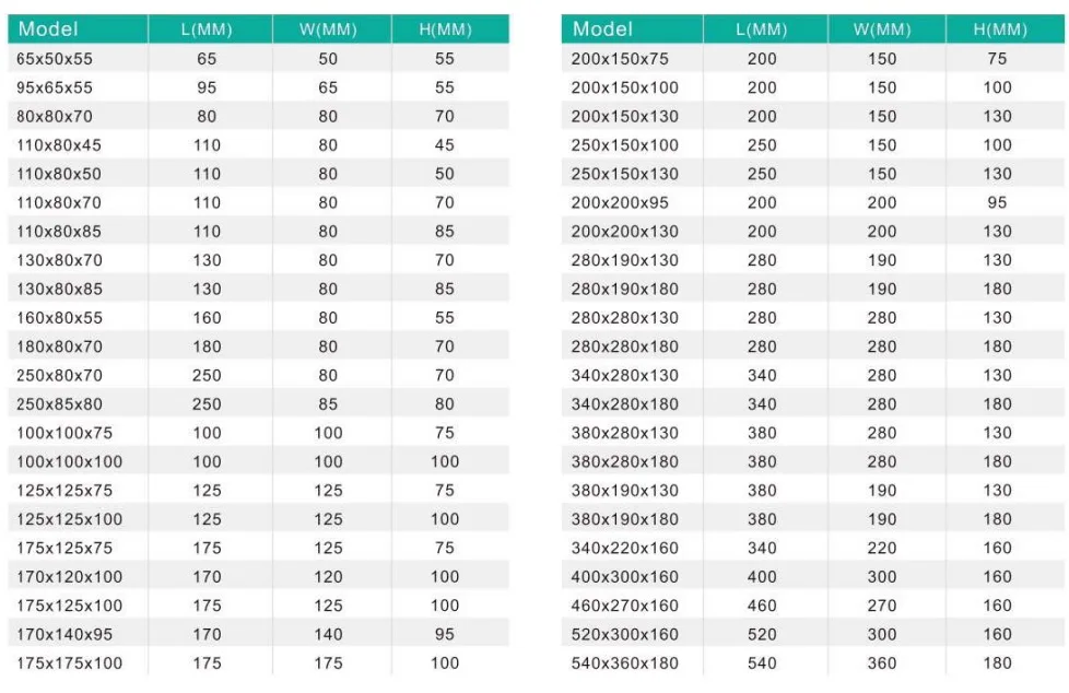 Jesiro Ag Series Junction Box Ip65 Custom Size 130x85x80mm Plastic ...
