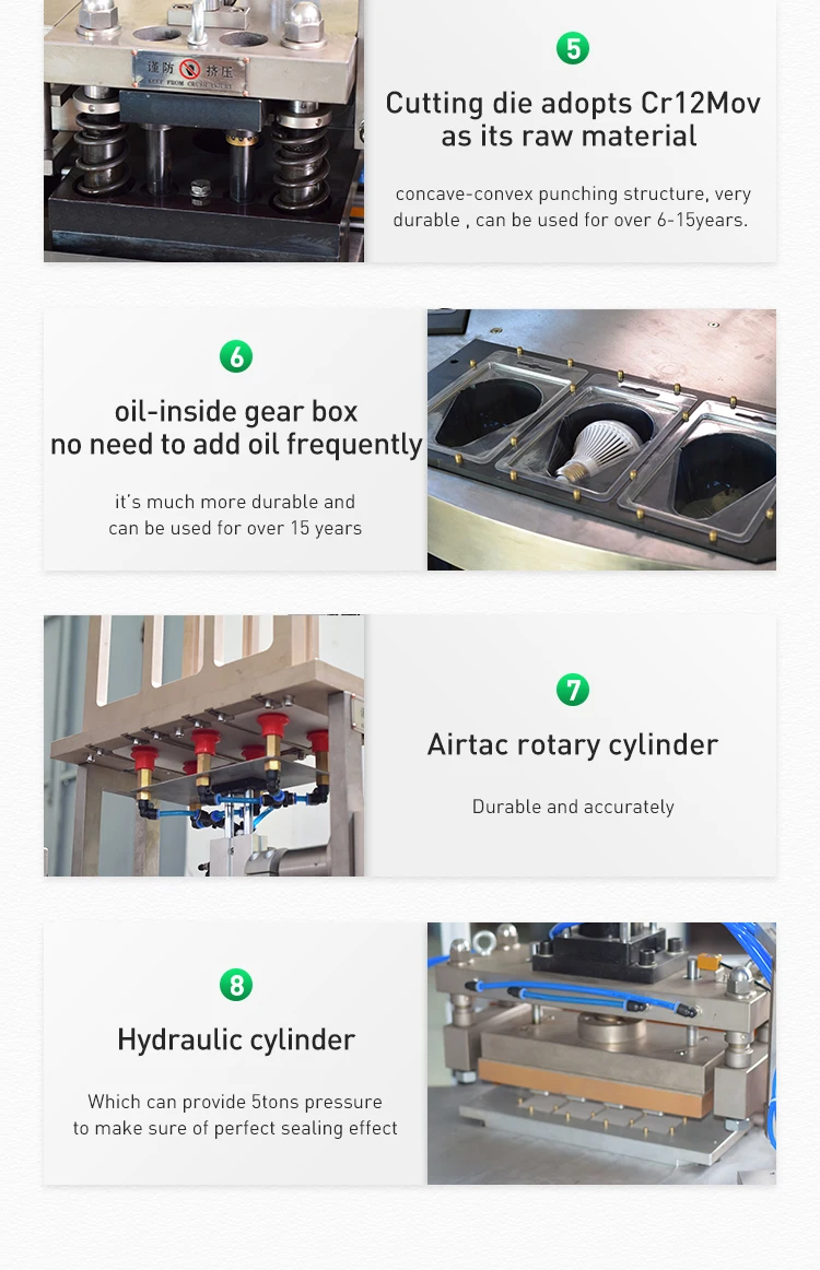 China Termoformado Medical Blister Packaging Machine Honey Spoon Liquid ...