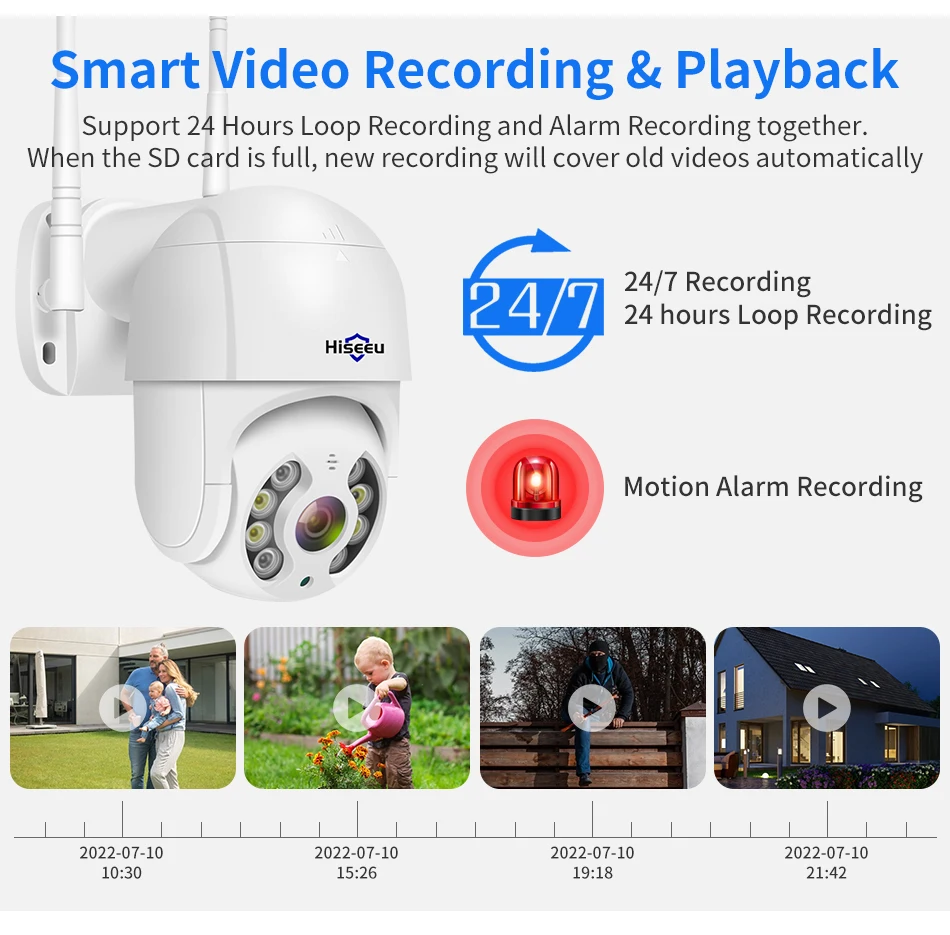 Hisense IP66 PTZ Dome Wireless Wifi CCTV Security Camera