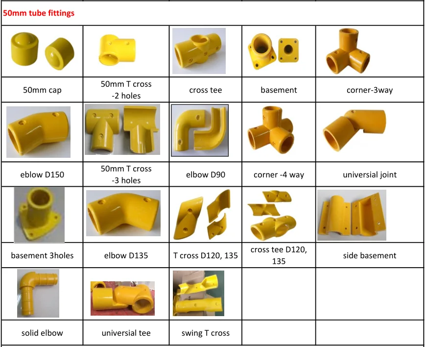 50mm Fiberglass FRP Square Tube Handrail for Safety Fencing