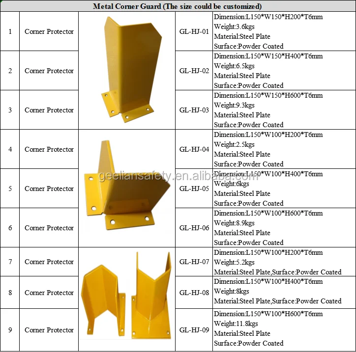 Curb Pad Reflective Rubber Wall Protection Bumps For Guards - Buy ...