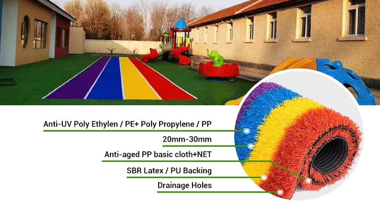 20mm 25mm Artificial Grass - Rainbow Turf for Playgrounds