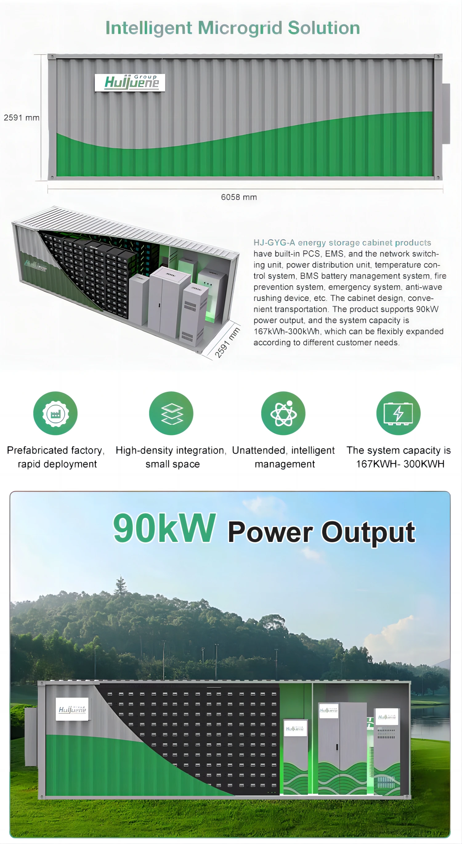 Industrial&commercial Energy Storage System Microgrid Outdoor Cabinet ...
