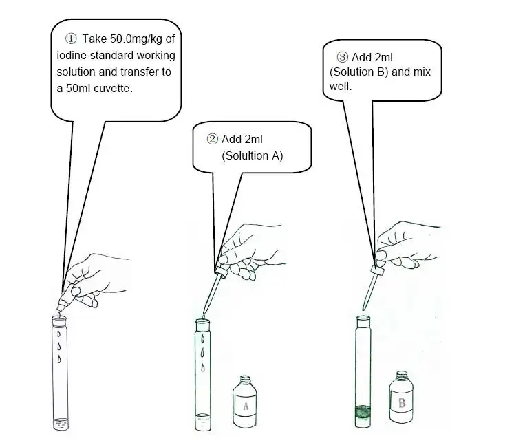 Bench Top Lab Salt Iodine Meter WYD - Accurate & Reliable