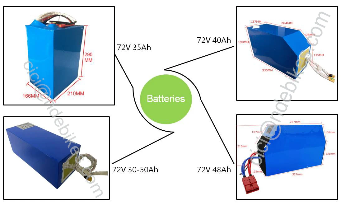 QS V3 205 Motor 72V 5000W Rear Wheel Electric Conversion Kit for E ...