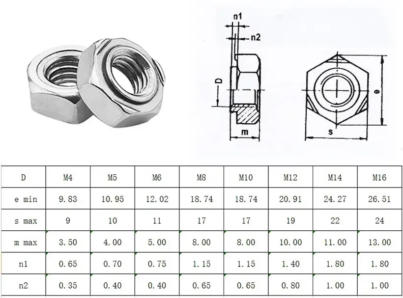 DIN 929 Hexagon Weld Nuts Polished Brass or A2 Stainless Steel M3 Zinc ...