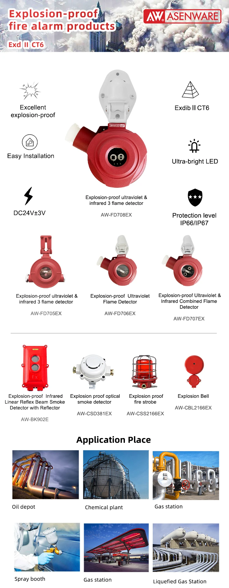 Explosion-proof Three Infrared Flame Detector AW-FD704EX