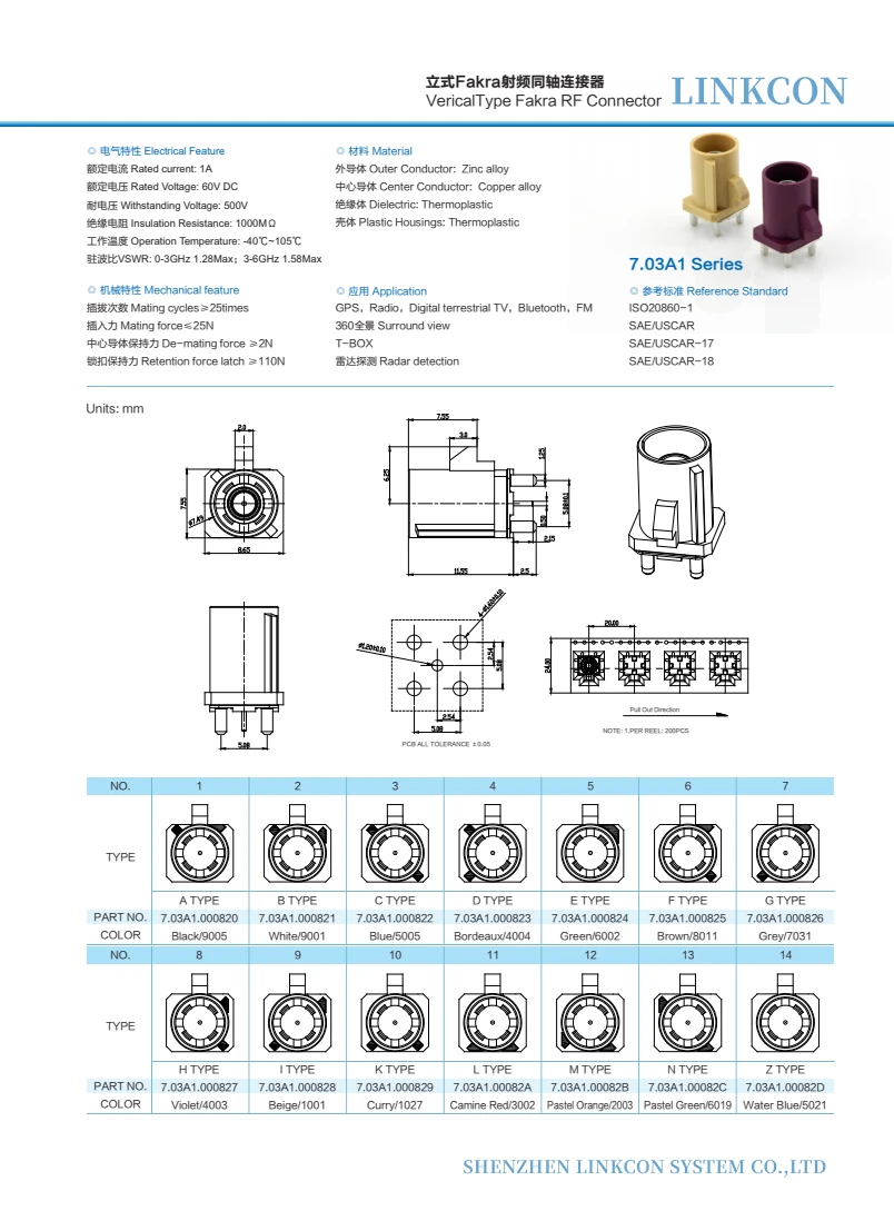 薄型法克拉射频连接器7.03a0系列，替代安费诺2fa1-nasp-pcba9，te 2287906罗森伯格59s2aq-40mt5-y-1 ...