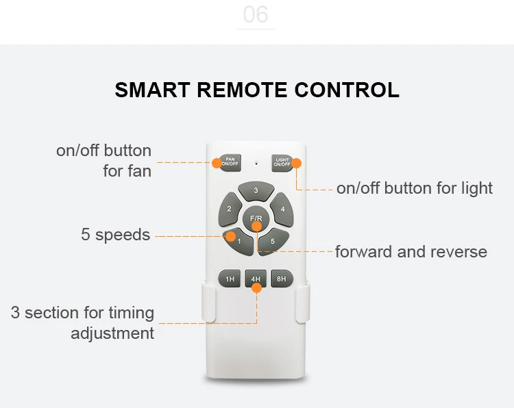 Bldc Motor Led Ceiling Fans Solid Wooden Blade Reversible Solid With ...