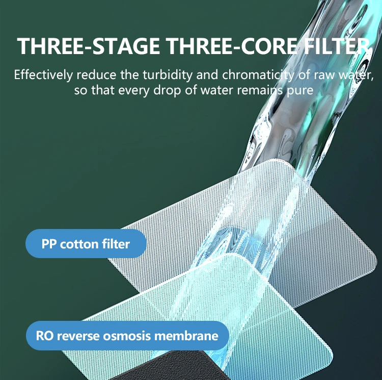 600G Water Filter - Ultra Filtration for Household & Commercial