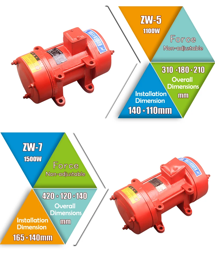 WOMA Concrete Vibrators - Durable and Efficient Solutions