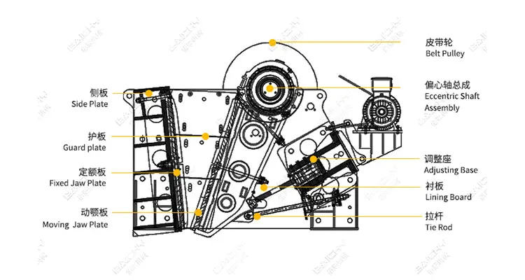 Heavy Stone Crushing Equipment,Primary Rock Stone Crusher Price,C ...
