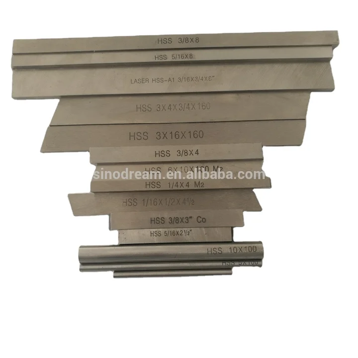 Hss Turning Tool跨境商机分析报告行业外贸出口趋势-阿里巴巴国际中文站官网