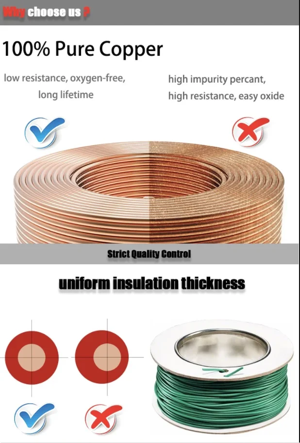 Automower HDPE/LLDPE Boundary Wire Lawn Mower Parts Perimeter Braiding ...