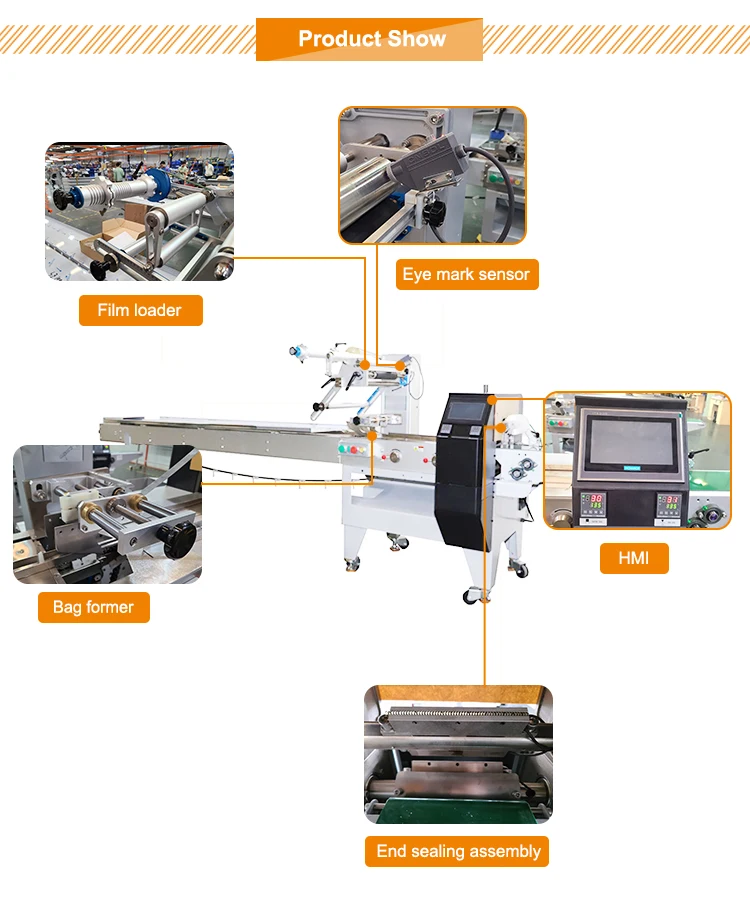 Automatic Hffs Wafer Stick Horizontal Feeding Flow Wrapper Counting And ...