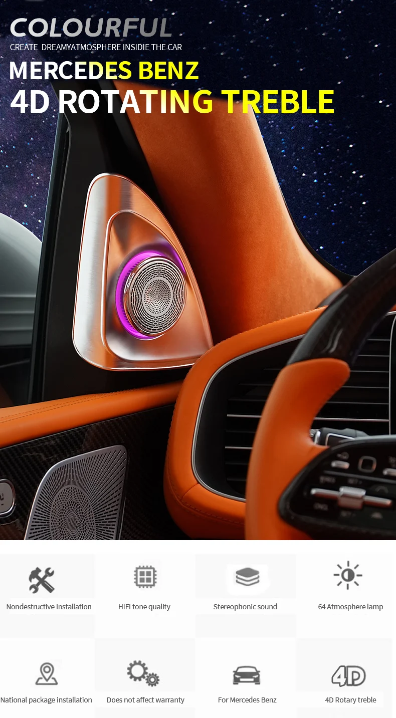 HYD Car Rotating Tweeter Speaker Ambient Light for Mercedes-Benz GLS ...