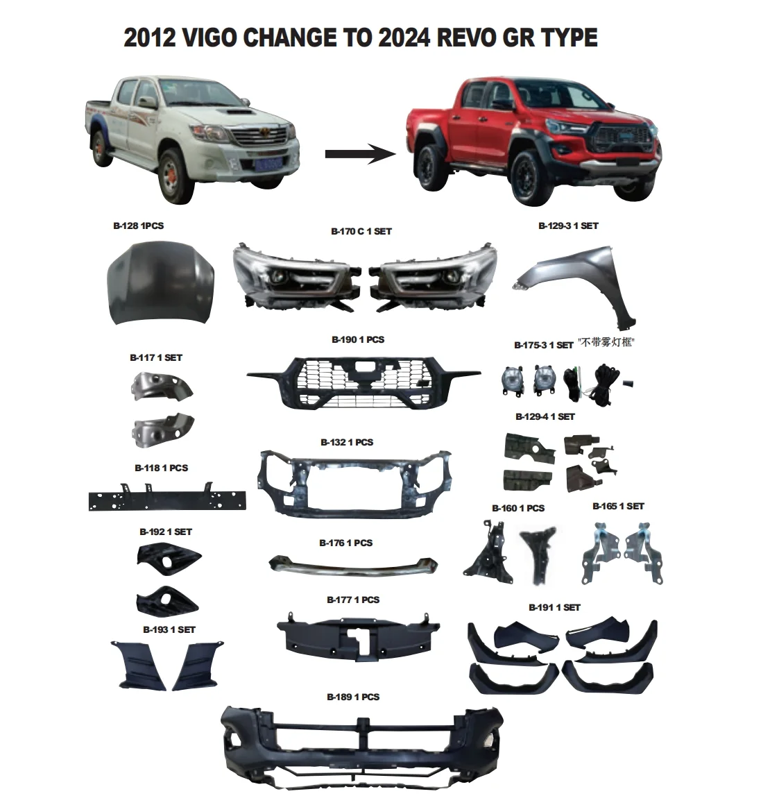 Luckinauto Body Kit for Toyota Hilux - Upgrade to 2023