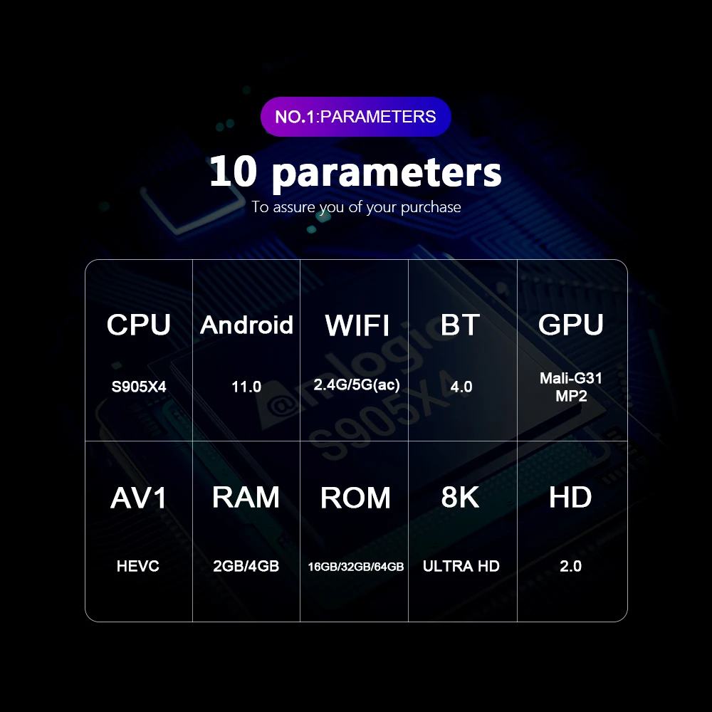 H96 Max X4 - Android 11.0 Smart Box with Amlogic S905X4