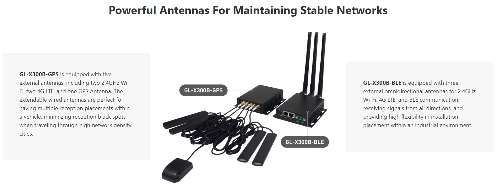 X300b-gps 4g Lte Router With Card Slot Wifi Hardware Watchdog Wireless ...