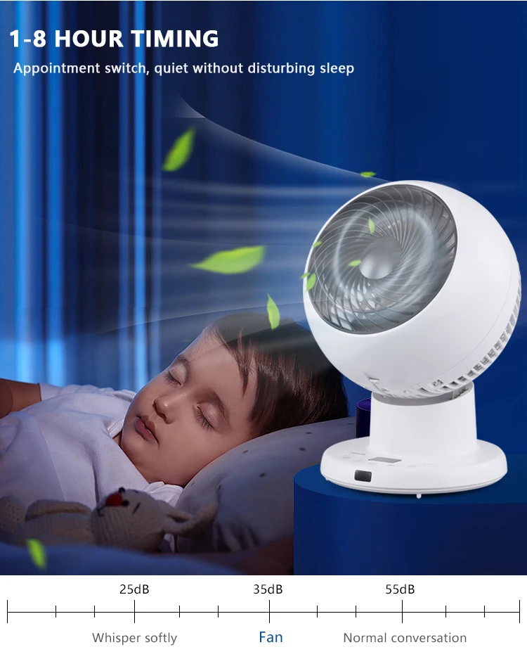 Energy Saving White Portable Commercial Household Mini Air Circulator ...