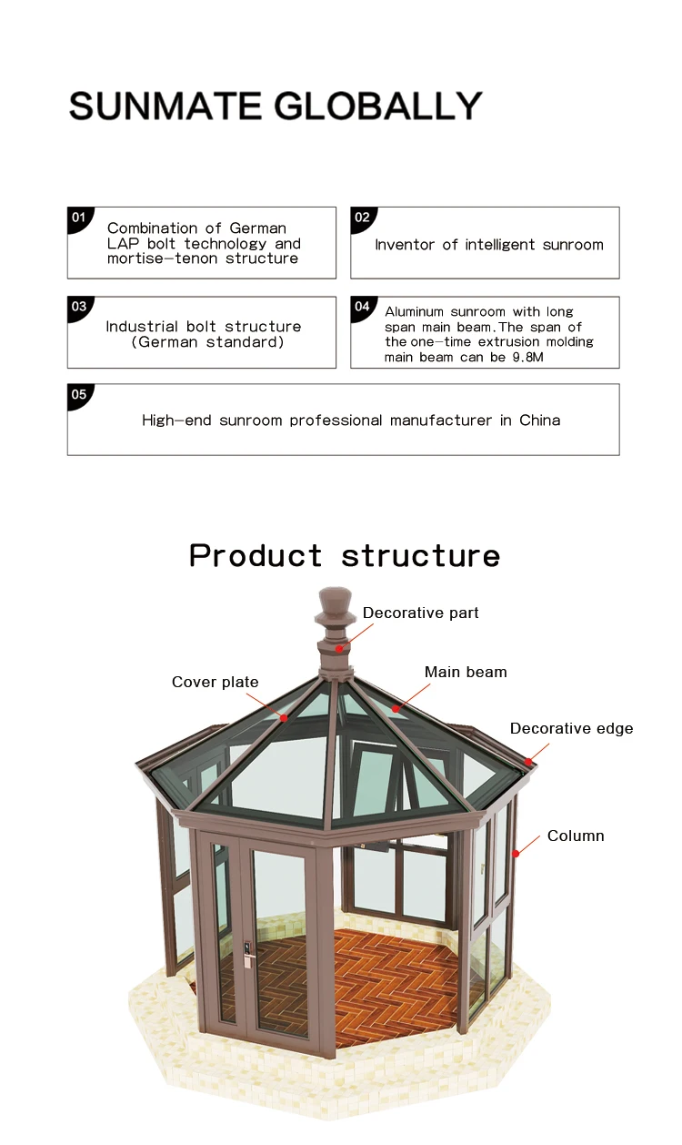 Prefab Veranda Sunroom Kit Aluminum Alloy House Polygon Roof Sunroom ...