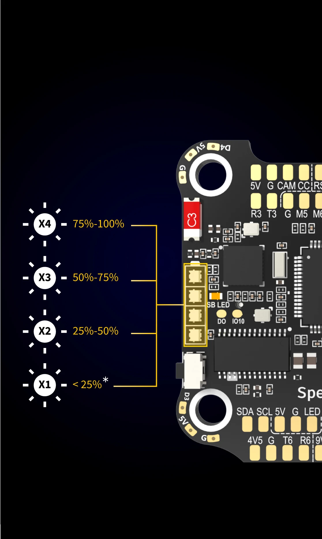 Speedybee Stack Foxeer F405 V3 Bls 50a 30x30 Fc&esc - Buy Fc&esc Stack ...