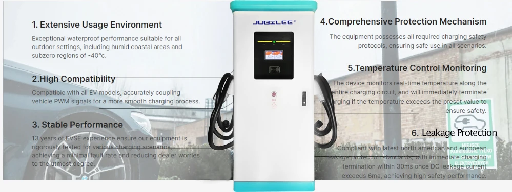 480-720KW DC Fast Charger - High Power EV Charging Solutions